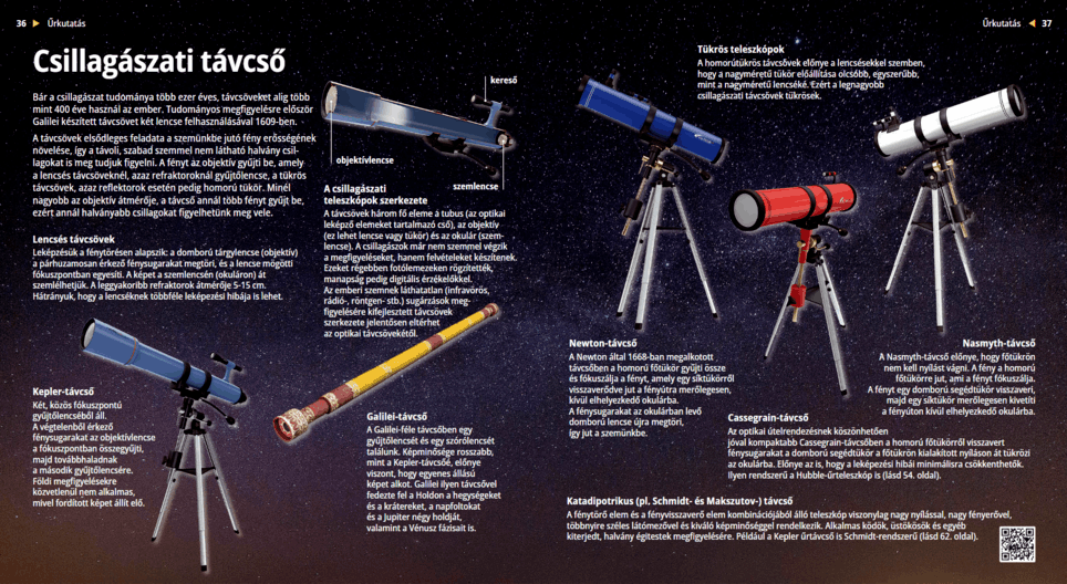 Astronomical Telescopes - Digital lessons - Mozaik Digital Education ...