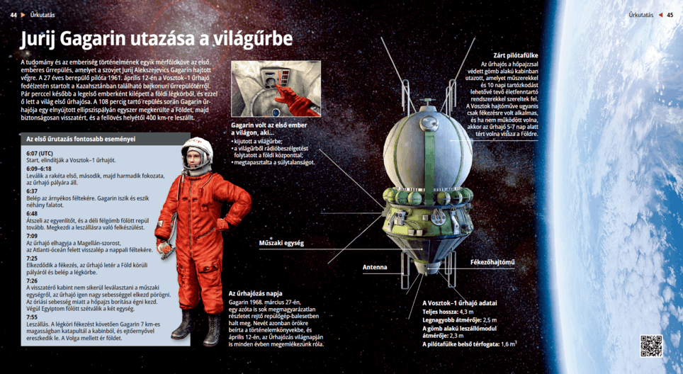 Yuri Gagarin´s Journey Into Space - Digital lessons - Mozaik Digital ...