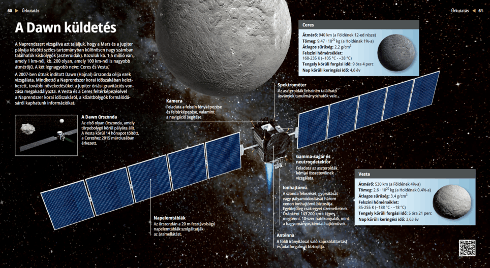The Dawn Mission - Digital lesson - Mozaik Digital Education and Learning