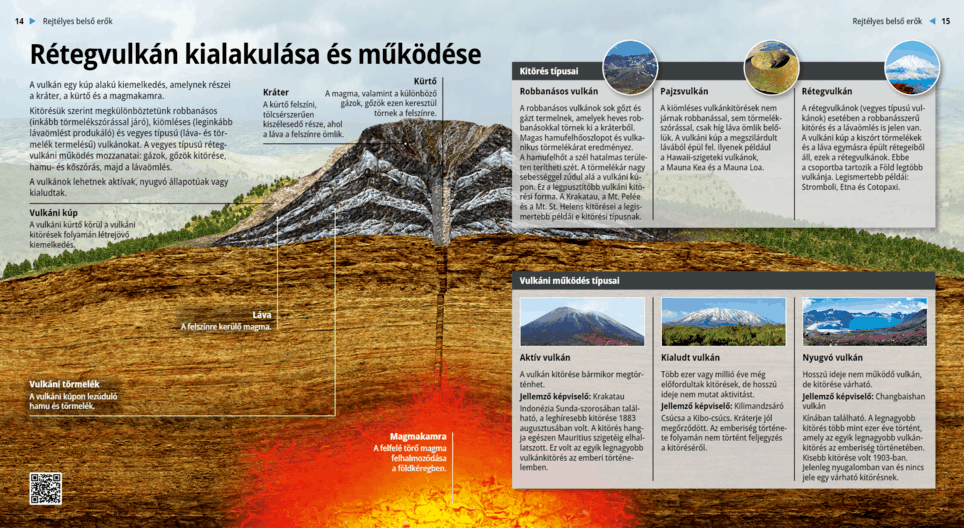 Formation of Stratovolcanoes - Digital lesson - Mozaik Digital Education and Learning
