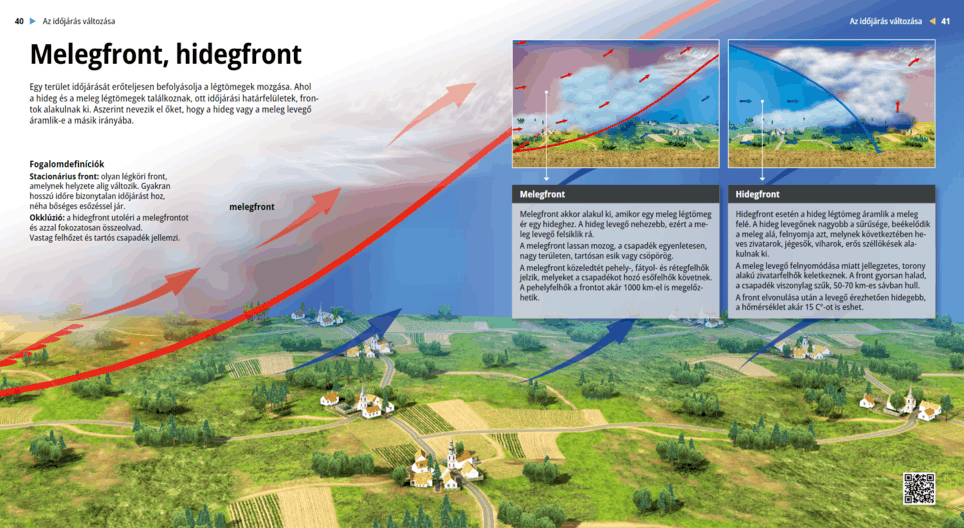 Weather Fronts - Digital lesson - Mozaik Digital Education and Learning