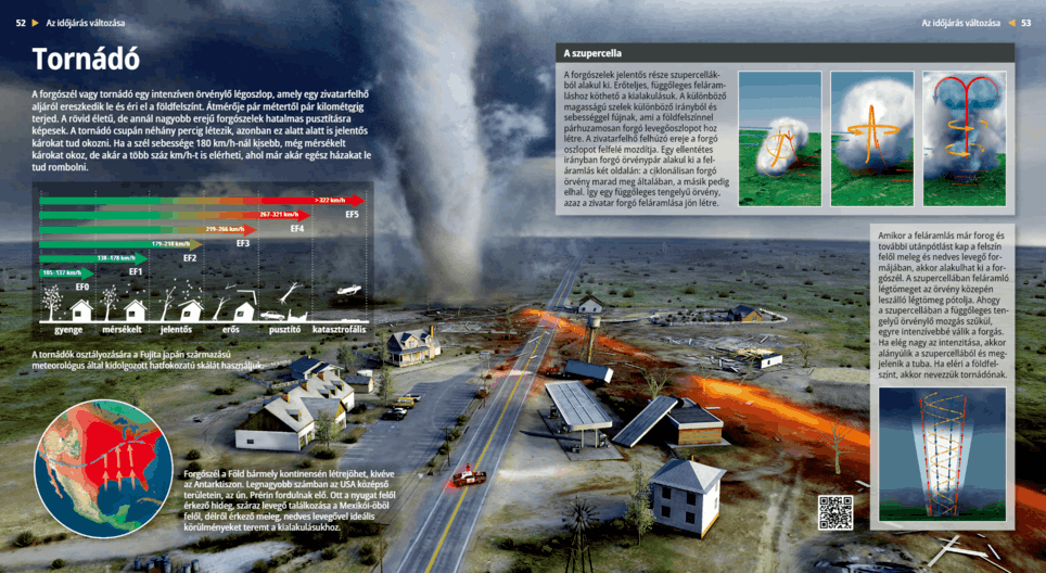 Tornado - Digital lessons - Mozaik Digital Education and Learning