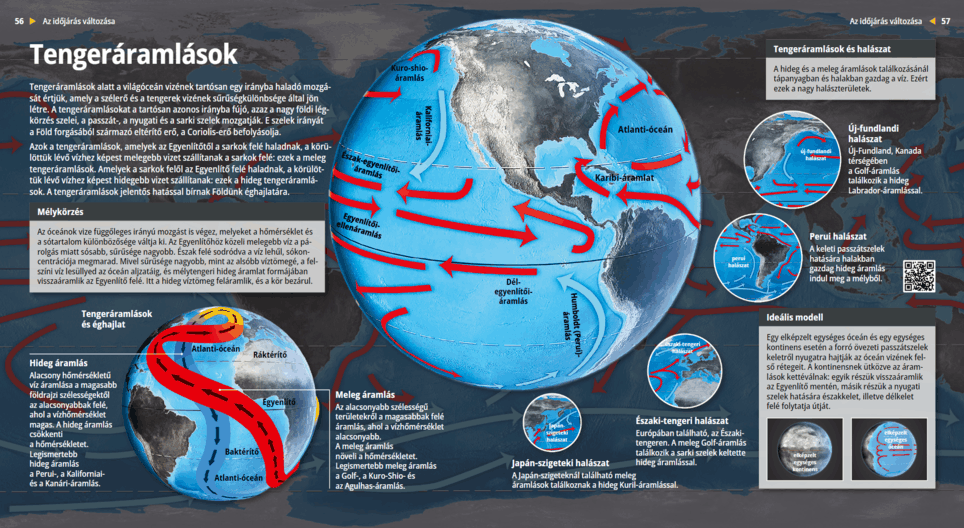 Ocean Currents - Digital lessons - Mozaik Digital Education and Learning