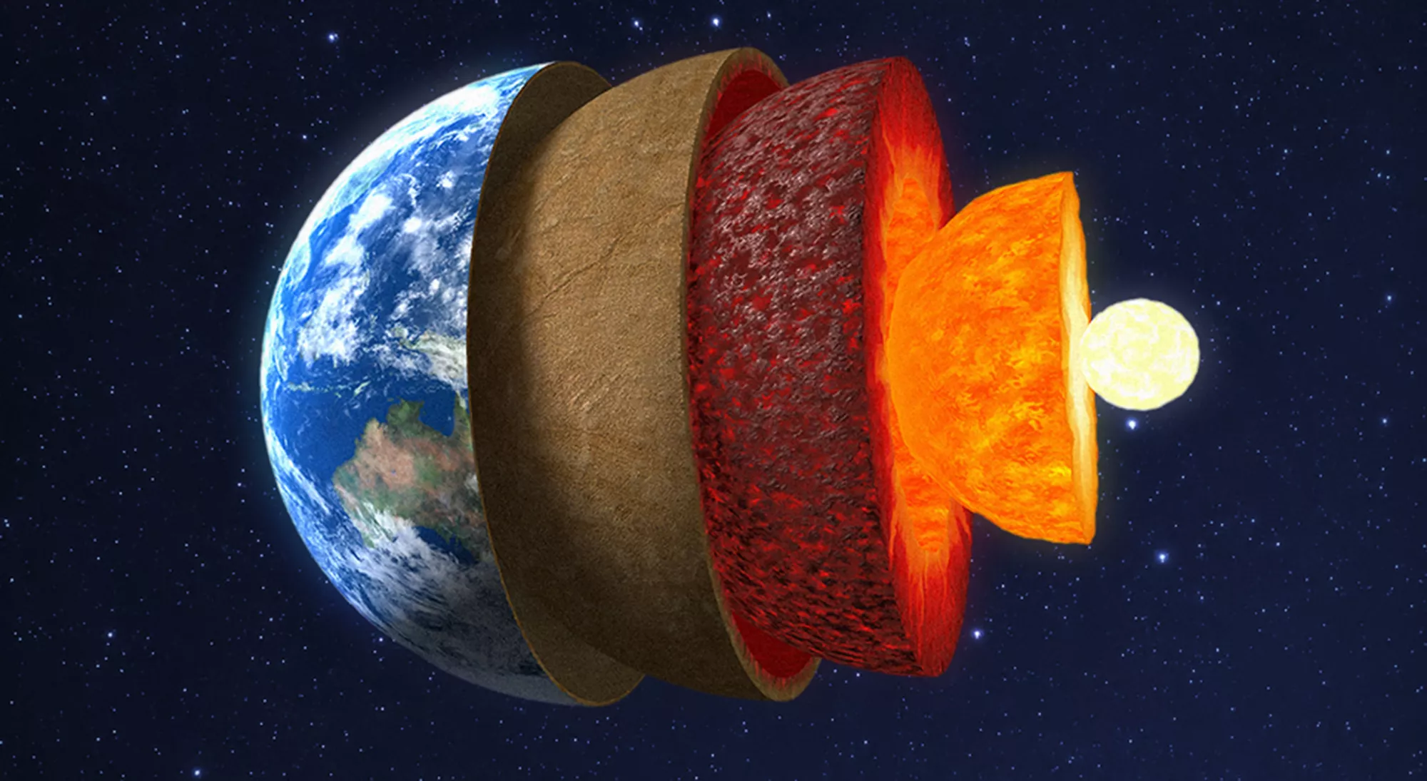 A Journey to the Centre of Earth - Digital lessons - Mozaik Digital ...