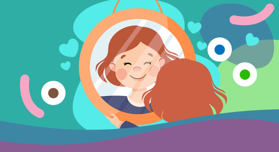 Do you know yourself? - Digital lesson - Mozaik Digital Education and ...