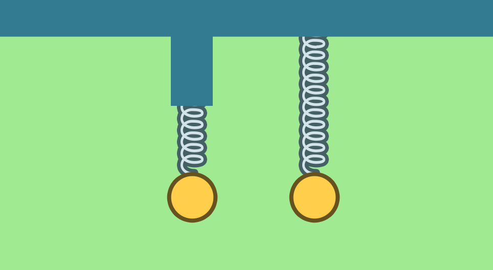 Effective spring constant I. - Digital lessons - Mozaik Digital ...