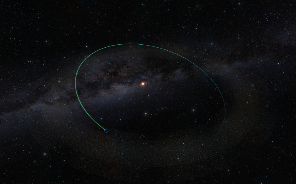 The New Horizons mission - 3D scene - Mozaik Digital Education and Learning