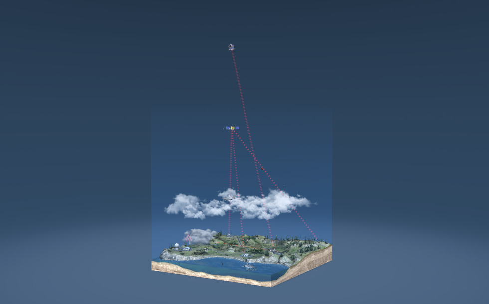 Meteorological instruments - 3D scene - Mozaik Digital Education and ...