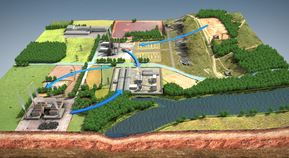 Aluminium smelting - 3D scene - Mozaik Digital Education and Learning
