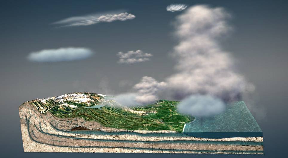 De vorming van wolken en neerslag, wolkentypen - 3D-scène - Mozaik ...