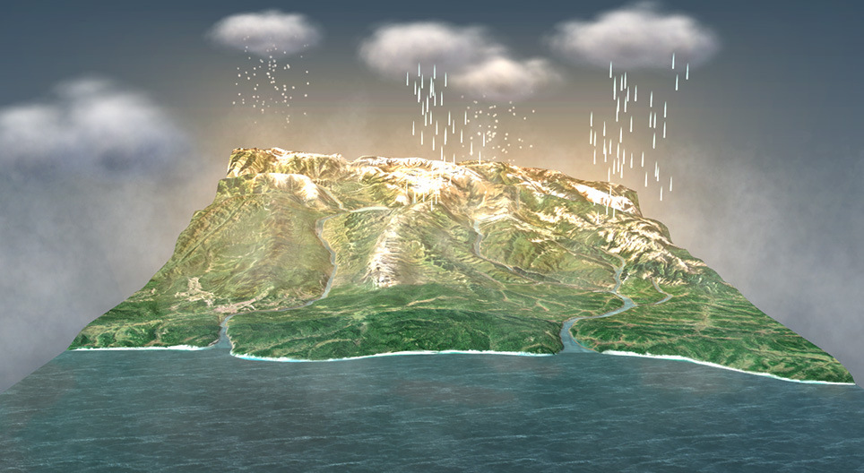 De watercyclus (basisniveau) - 3D-scène - Mozaik Digital Education and ...