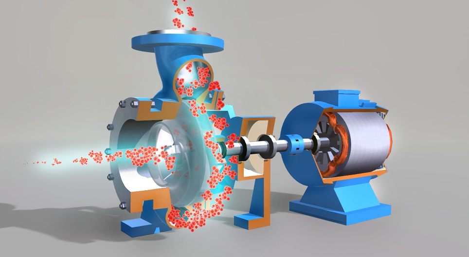 Rodzaje pomp - model 3D - Mozaik edukacja i nauka cyfrowa