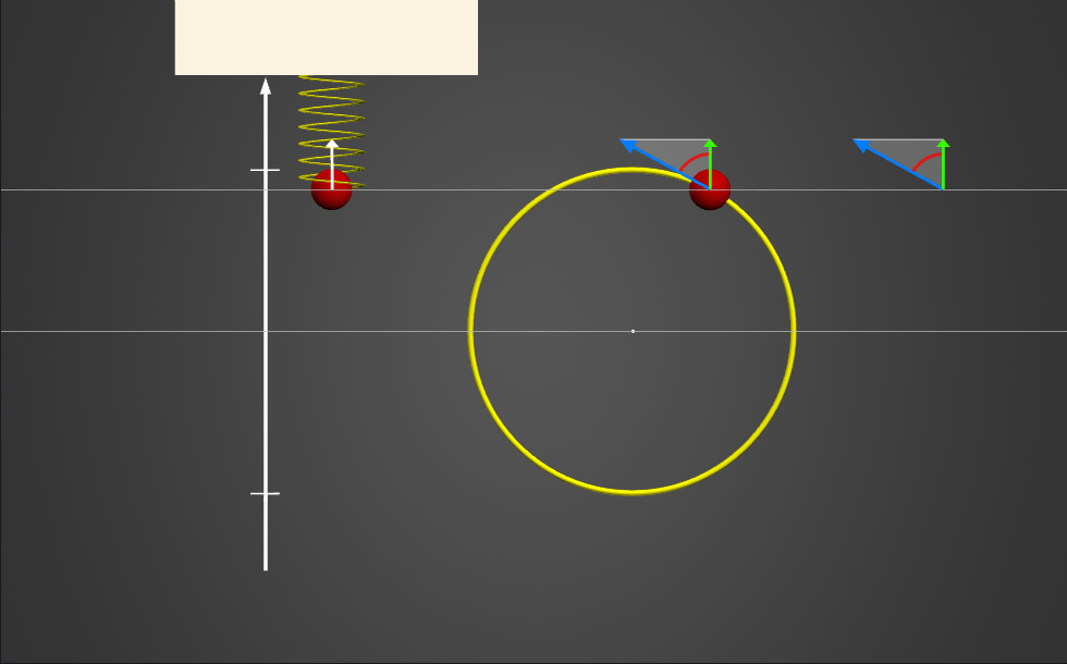 Oscilação harmónica simples e movimento circular uniforme - Cena 3D ...
