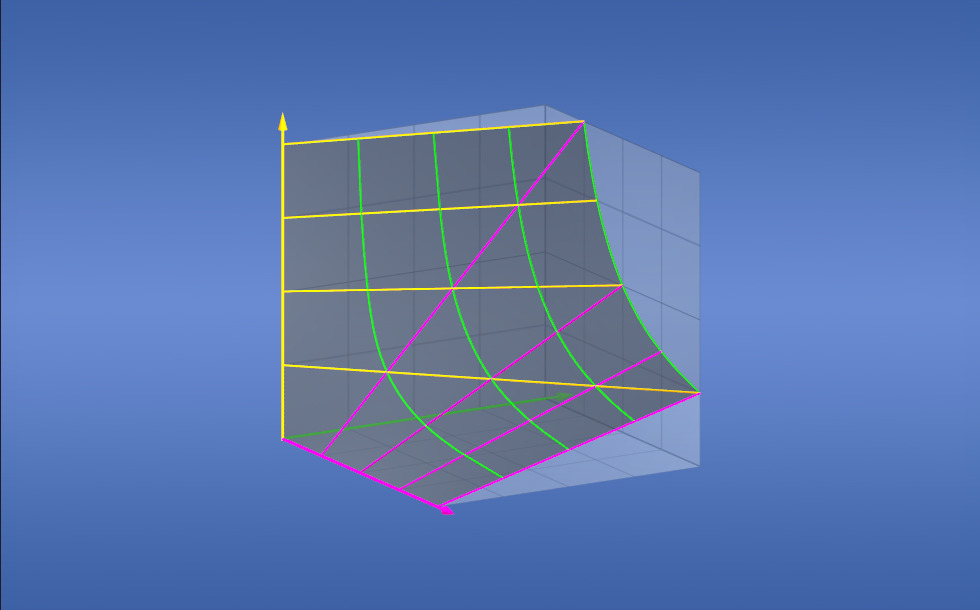 Diagrama p-V-T para gases ideais - Cena 3D - Ensino e aprendizagem ...