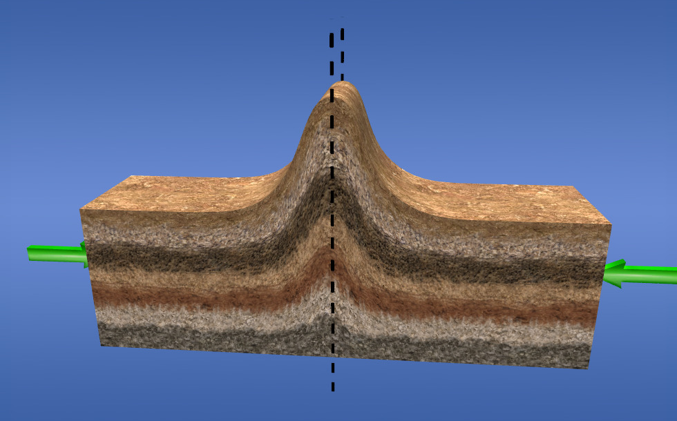 Dobras (elementar) - Cena 3D - Ensino e aprendizagem digitais Mozaik