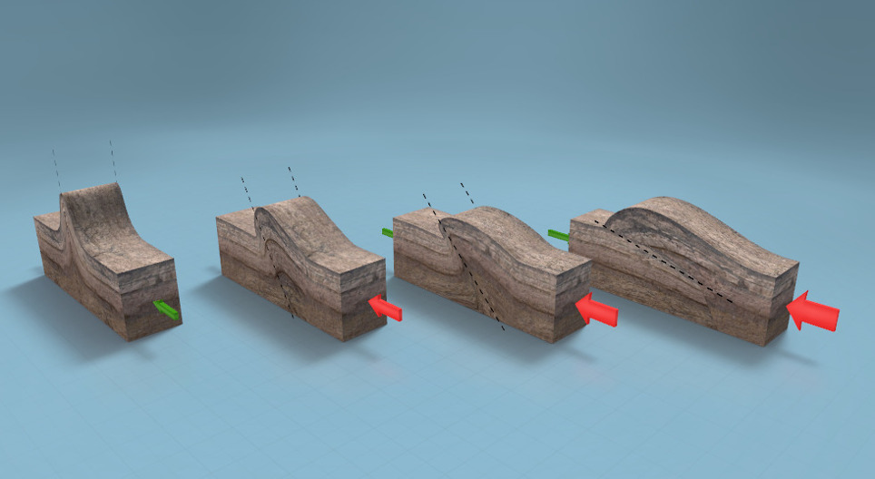 Dobras (avançado) - Cena 3D - Educação e Aprendizagem Digital Mozaik
