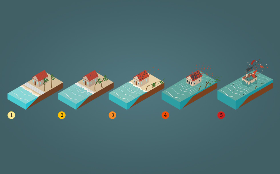 Tropické cyklóny - 3D scénka - Mozaik digitálne vyučovanie a štúdium