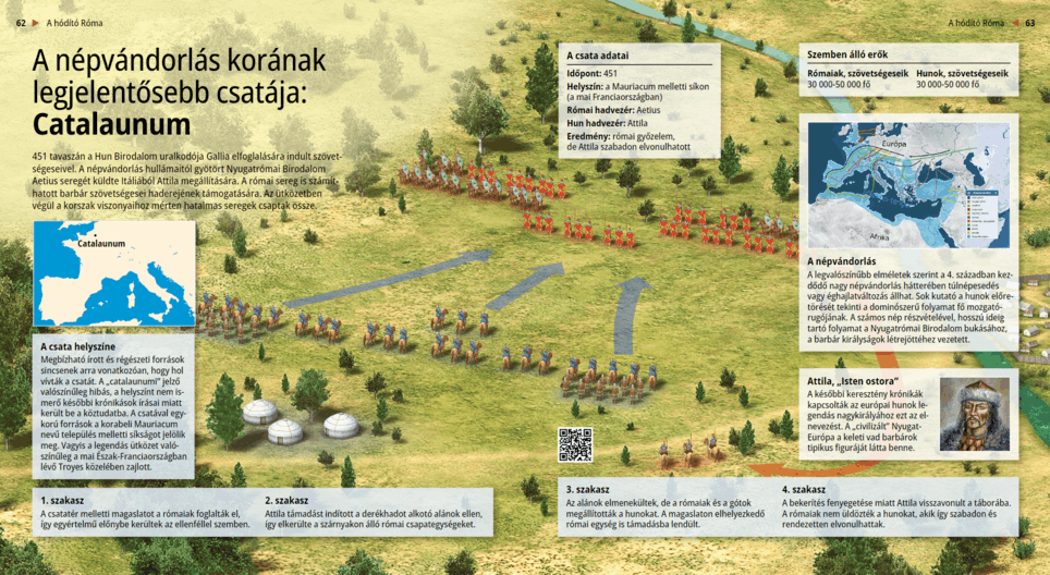 The Battle of the Catalaunian Plains: the Most Important Battle in the ...