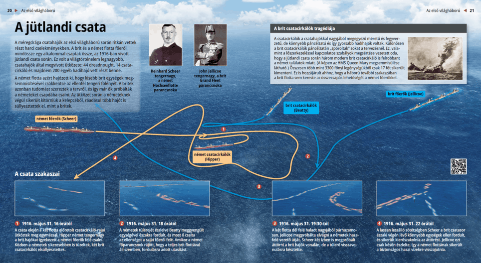 The Battle of Jutland - Digitalni nastavni materijal - Mozaik digitalno ...