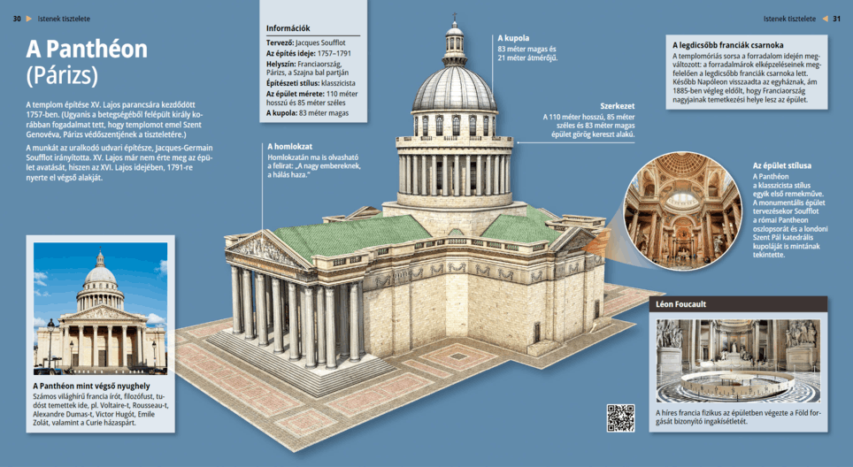 Pantheon (Paris) - Digitalni nastavni materijal - Mozaik digitalno ...