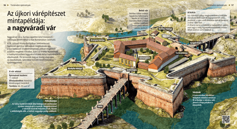 The Renaissance Bastion Fort of Oradea - Digitalni nastavni materijal ...