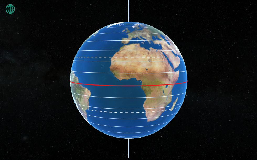 Geografski koordinatni sistem - 3D model - Mozaik digitalno obrazovanje ...