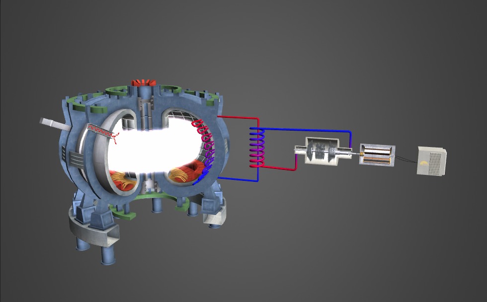Fusion reactor - 3D model - Mozaik digitalno obrazovanje i učenje