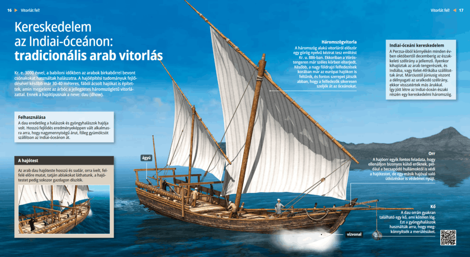 Indian Ocean Trade: Traditional Arab Sailboats - บทเรียนดิจิทัล ...
