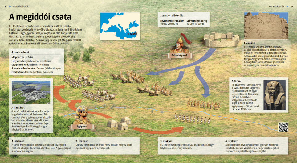 The Battle of Megiddo - บทเรียนดิจิทัล - การศึกษาและการเรียนรู้ดิจิทัล ...