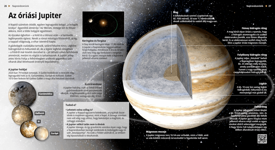 Jupiter, the Giant - บทเรียนดิจิทัล - การศึกษาและการเรียนรู้ดิจิทัลของ ...