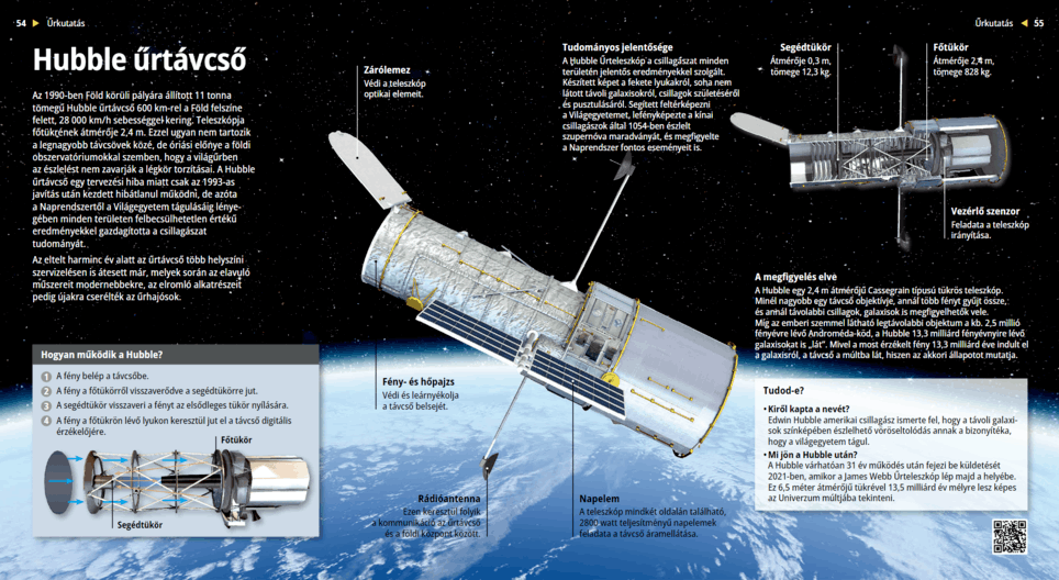 The Hubble Space Telescope - บทเรียนดิจิทัล - การศึกษาและการเรียนรู้ ...