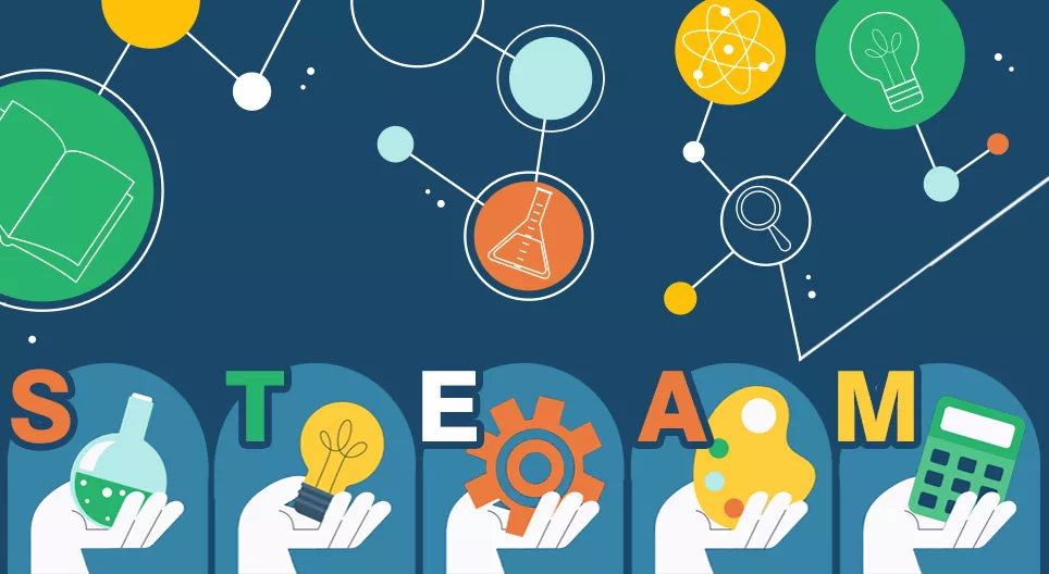 What do we owe to science? - บทเรียนดิจิทัล - การศึกษาและการเรียนรู้ ...