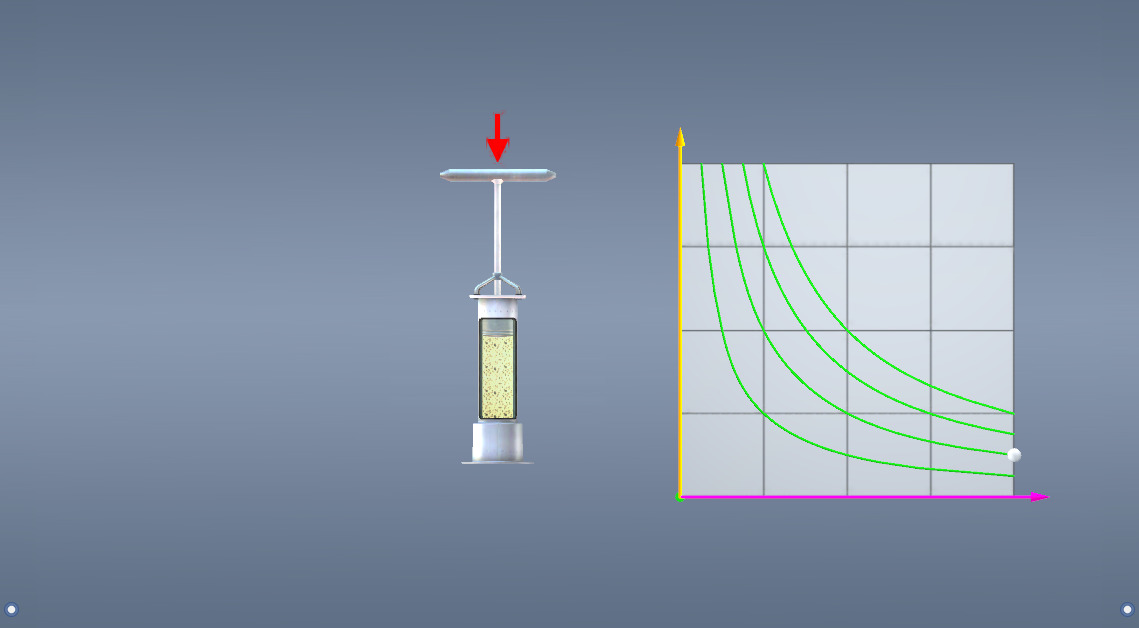 p-V-T diagram for ideal gases - สื่อ 3D - Mozaik Digital Learning