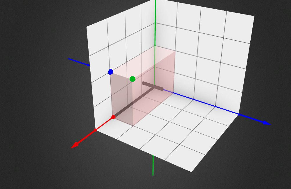 Three-dimensional Cartesian coordinate system - สื่อ 3D - Mozaik ...