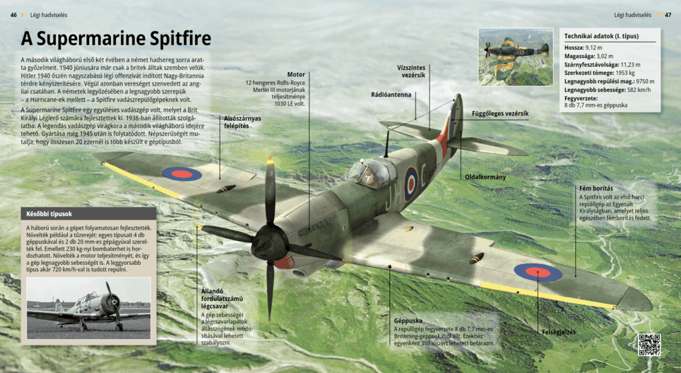 A Supermarine Spitfire - Dijital üniteler - Mozaik Dijital Eğitim ve ...