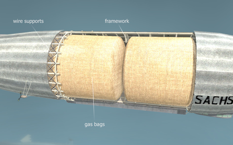 Дирижабль-цепелін LZ 17 "Саксонія" (1913 рік) - 3D-сцена - Цифрова ...